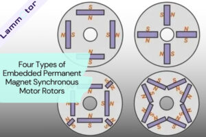 What Are The Different Types of Electric Motors? | Lammotor