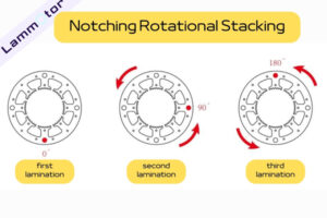 Get to Know Metal Stamping - What it is and How it Works.