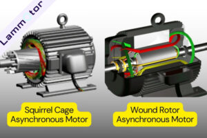 What Are The Different Types of Electric Motors? | Lammotor