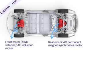 Two Types of Tesla Model 3 Motors: Everything You Need to Know