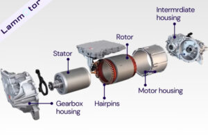 Two Types of Tesla Model 3 Motors: Everything You Need to Know
