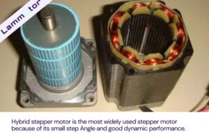 Types of Stepper Motors: What You Need to Know - Lammotor