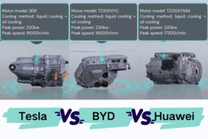What Are The Differences Between Inner And Outer Rotor Motors? - Lammotor
