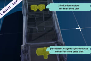 Tesla Cybertruck Motor : 845 Horsepower You Can’t Ignore - Lammotor