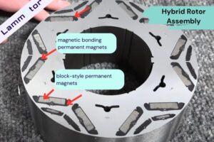 Tesla Model S Plaid vs Lucid Air Motor Stator Rotor Comparison