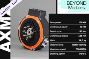 Top 9 Axial Flux Motor Manufacturers - Lammotor