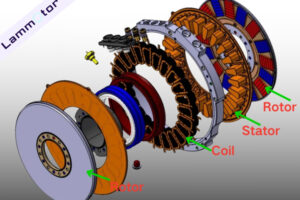 YASA Axial Flux Motor: Everything You Need to Know - Lammotor
