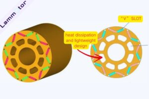Key Technologies of PMSM Rotor Design: What You Need to Know